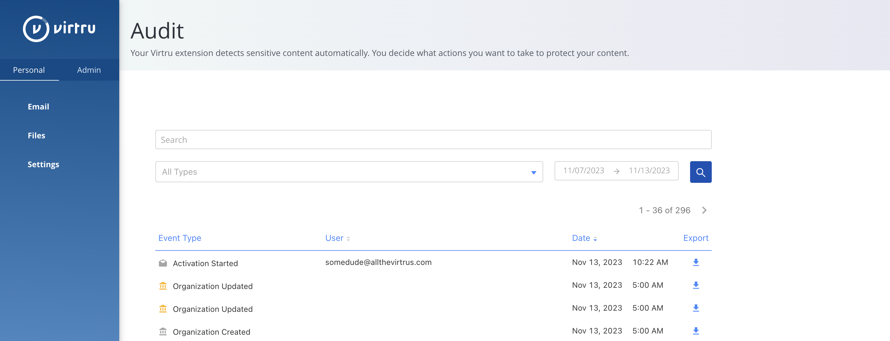 Control Center Audit Page – Virtru