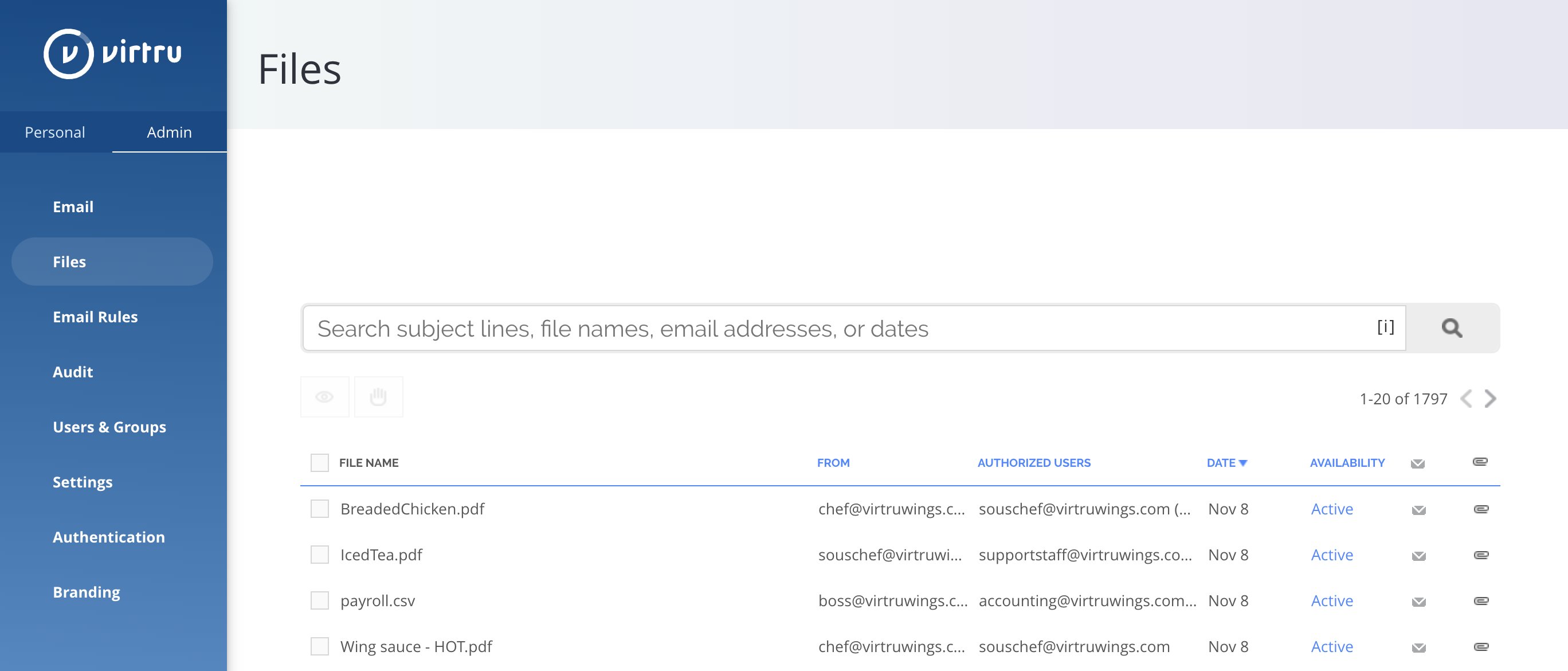 Control Center Admin Overview – Virtru