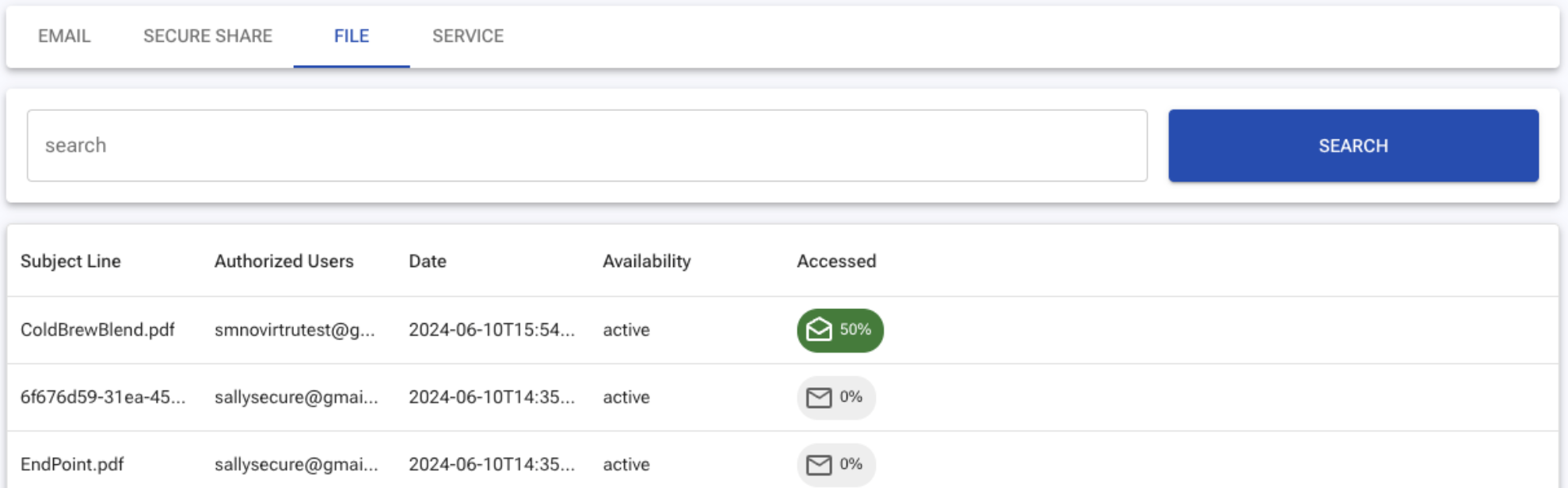 Reviewing Sent Content - My Data Page Overview – Virtru
