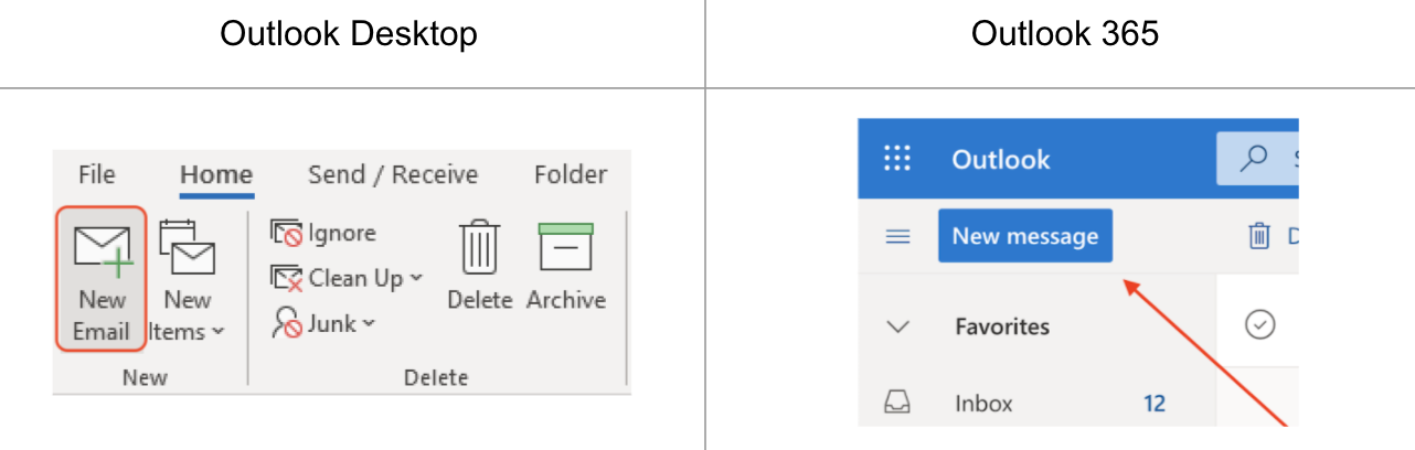 Send secure messages via Outlook 365 Add-in (for Web, Desktop and ...